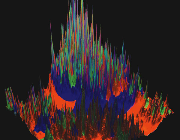 Cosmogenesis (2) : Chaos and Metamorphosis, by Jean-Pierre Luminet