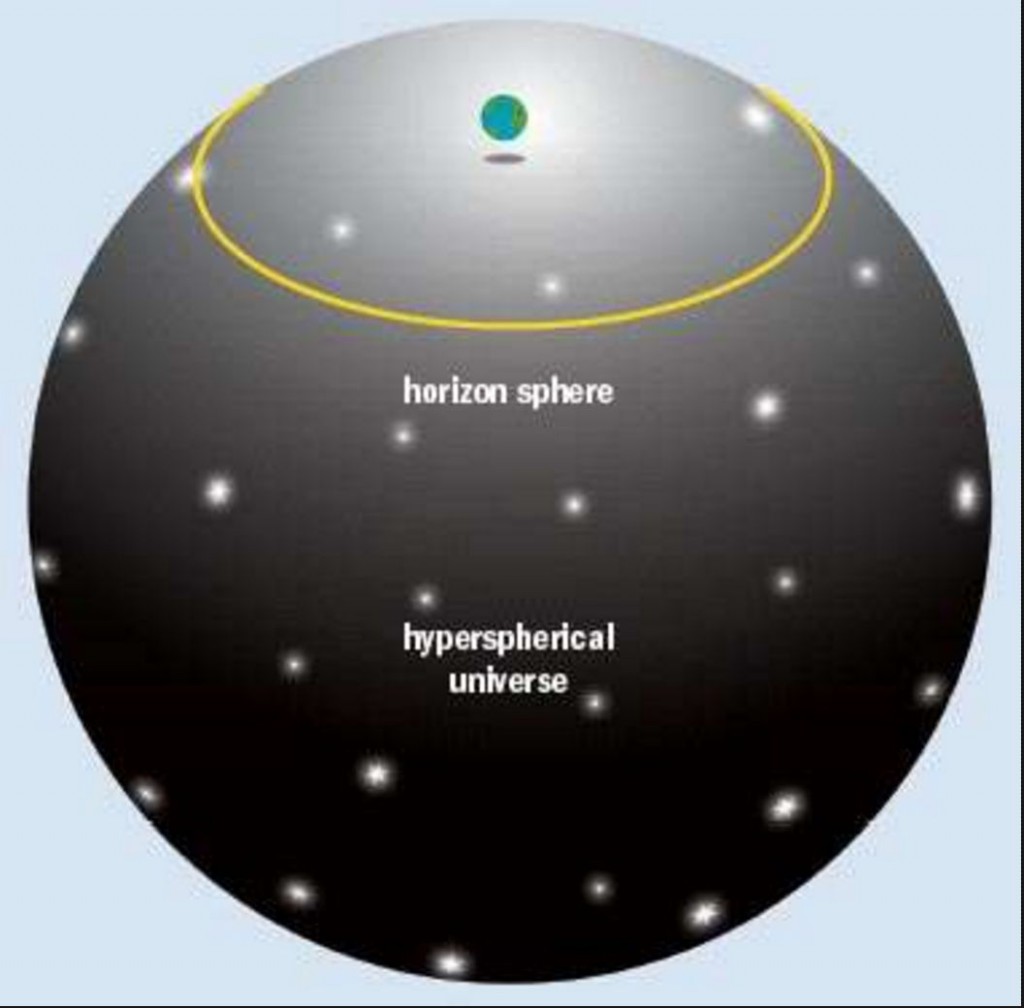The Edge Paradox, by Jean-Pierre Luminet