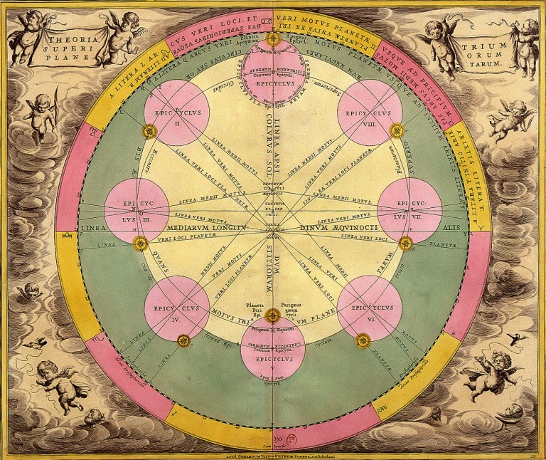 Geometry and the Cosmos (3) : from Ptolemy's circles to Inflationary ...