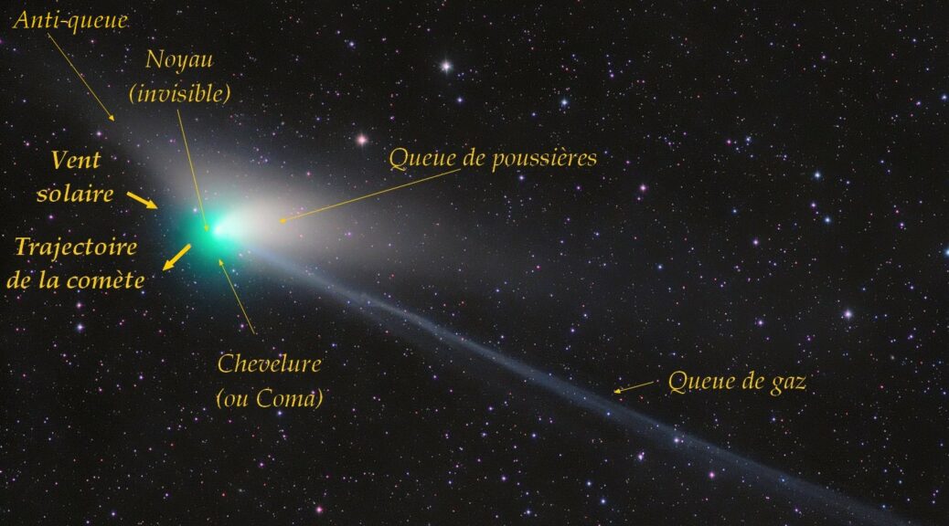 Comète ZTF : ce que nous révèlent les images