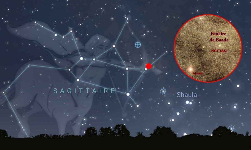La fenêtre de Baade, curiosité du ciel d'été