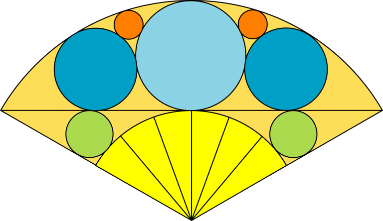 Une sangaku célèbre, de Hidetoshi Fukagawa, par Hervé Lehning